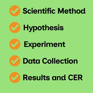 Scientific Method Unit & Experiment Planner | 10-page STEM Notebook PDF ...