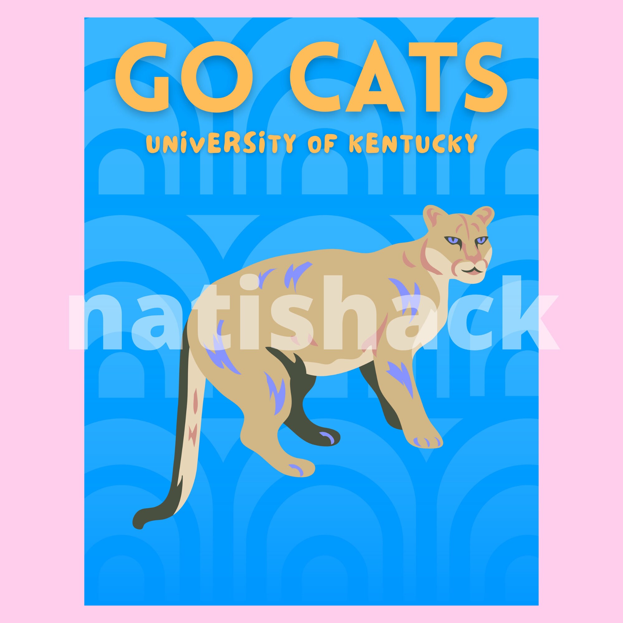 University of Kentucky Poster Pack (digital Download) - Etsy