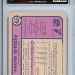 1982 O-pee-chee Wayne Gretzky 106 GMA 7 - Etsy