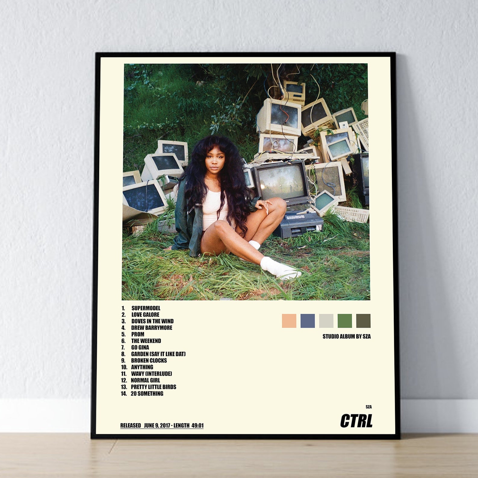SZA ctrl Poster Album Cover Poster Canvas Print Home | Etsy