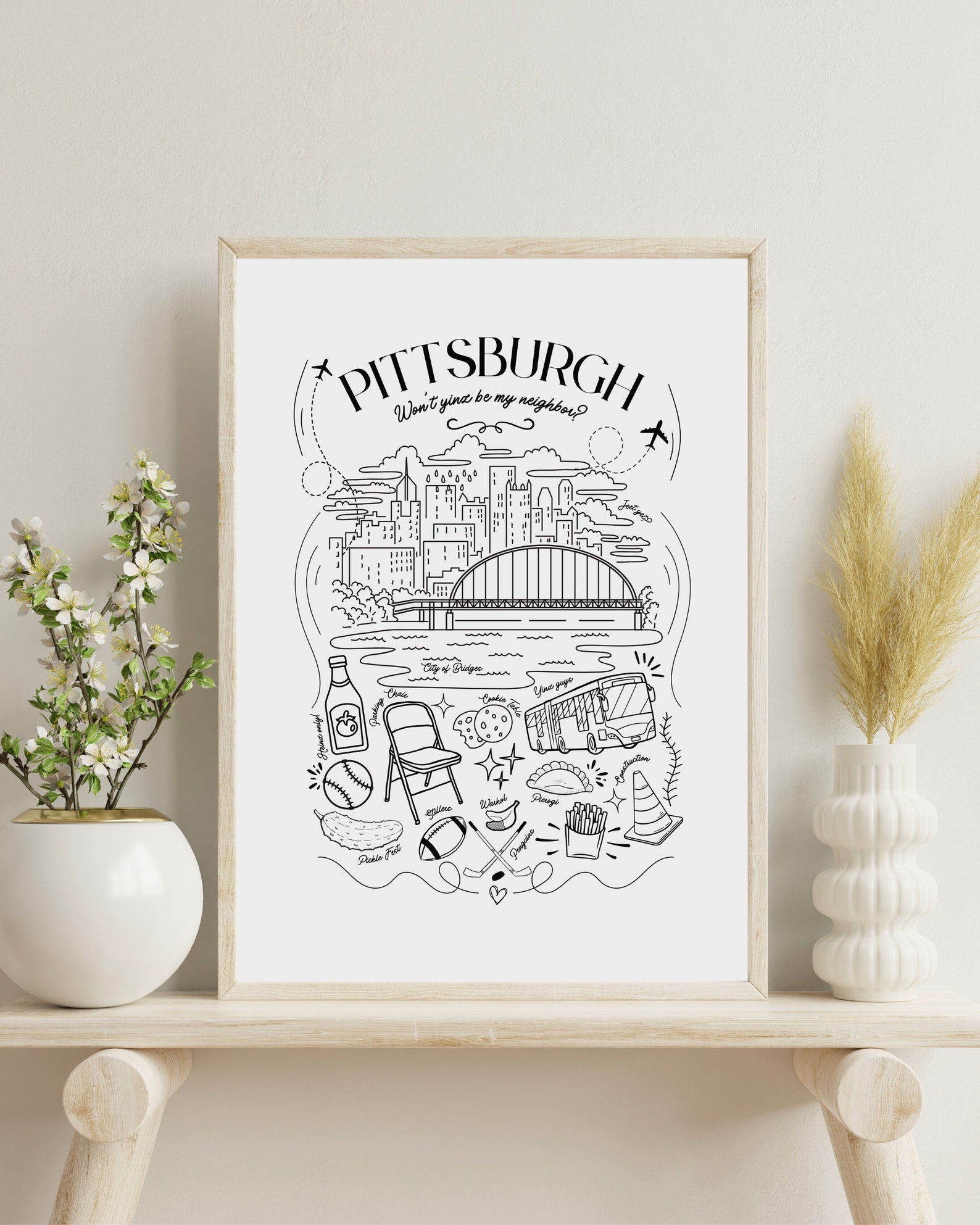 Pittsburgh Wall Art, Pittsburgh Wall Decor, Pittsburgh Art, Pittsburgh ...
