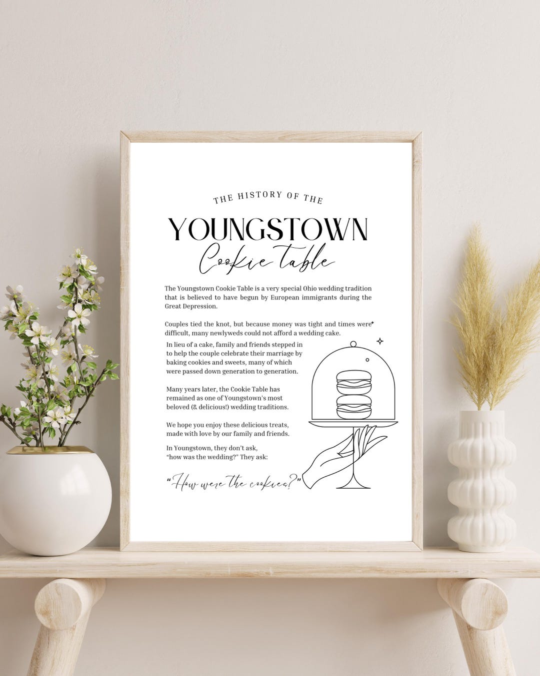 History of the Youngstown Cookie Table Printable Sign 8x10, 8.5x11 ...