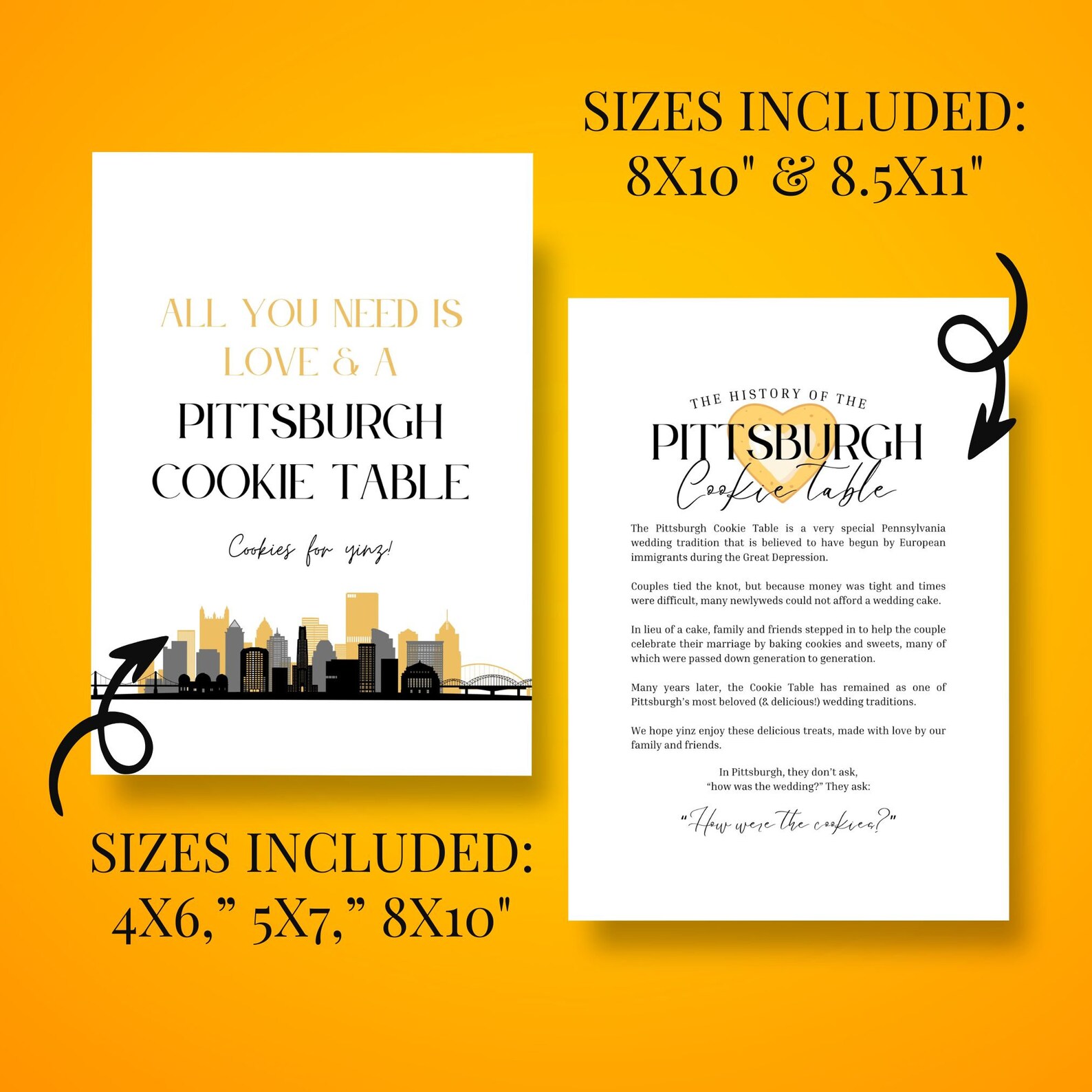 History of the Pittsburgh Cookie Table Digital Printable Sign Bundle ...
