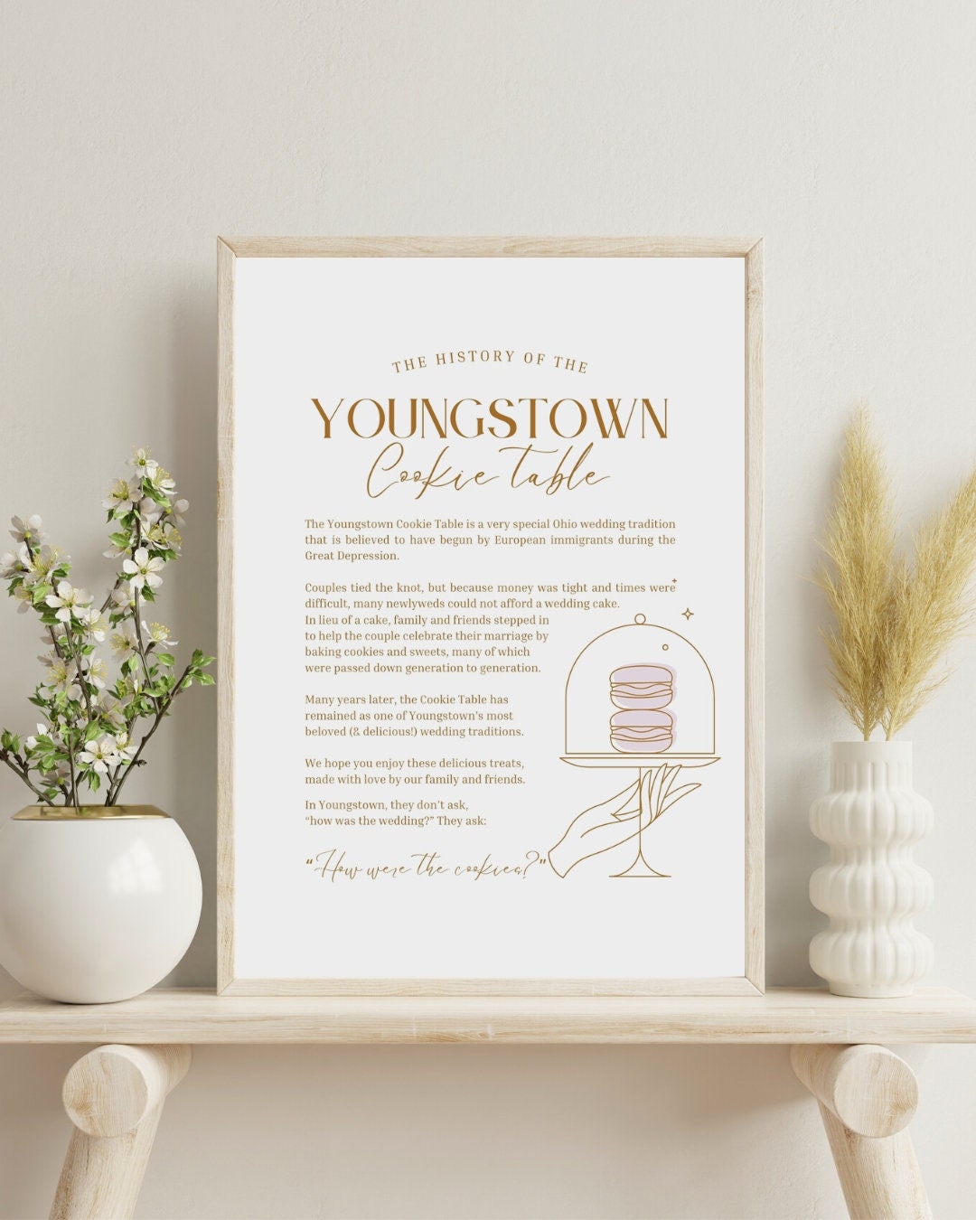 History of the Youngstown Cookie Table Printable Sign 8x10, 8.5x11 ...