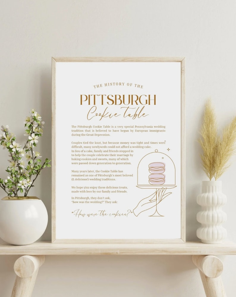 History of the Pittsburgh Cookie Table Digital Printable Sign Bundle ...