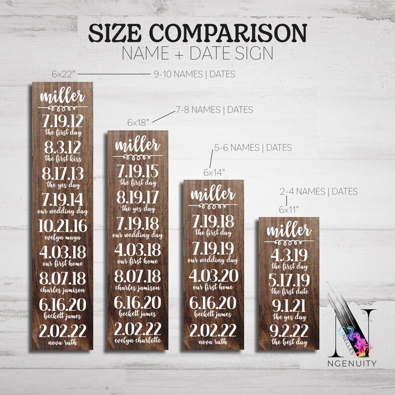 Last Name Sign Personalized Name Date Sign Important Dates - Etsy