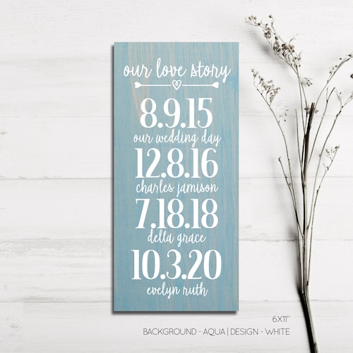 Last Name Sign Personalized Name Date Sign Important Dates - Etsy