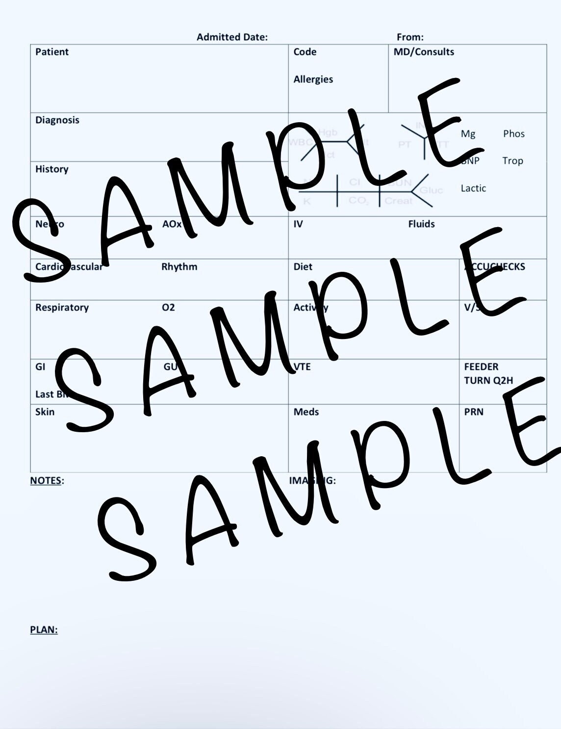 SBAR Telemetry Nurse Report Sheet - Etsy