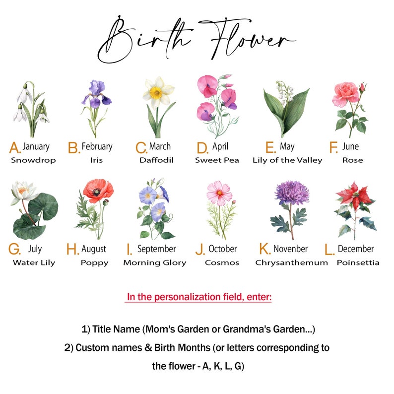 Personalized Birth Flower LED Night Light: Mom's Garden Gift - Etsy