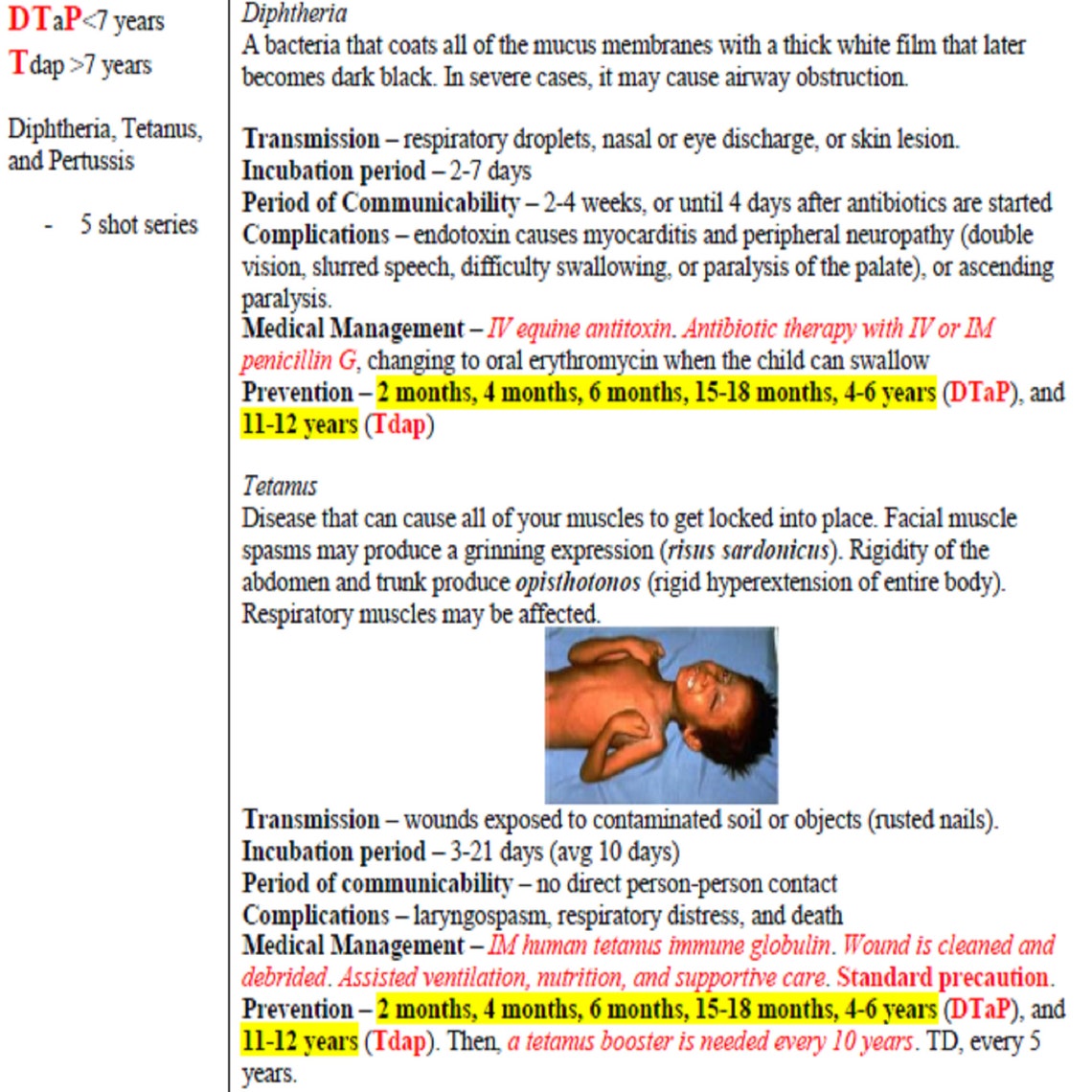 Colorful Immunization Notes for Nursing Students and Medical - Etsy