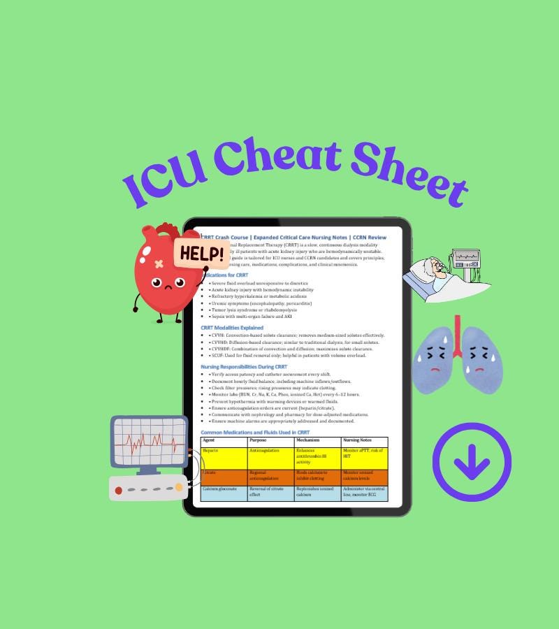 ICU Cheat Sheet | Quick Reference for Vitals, Labs, Drips, Rhythms ...