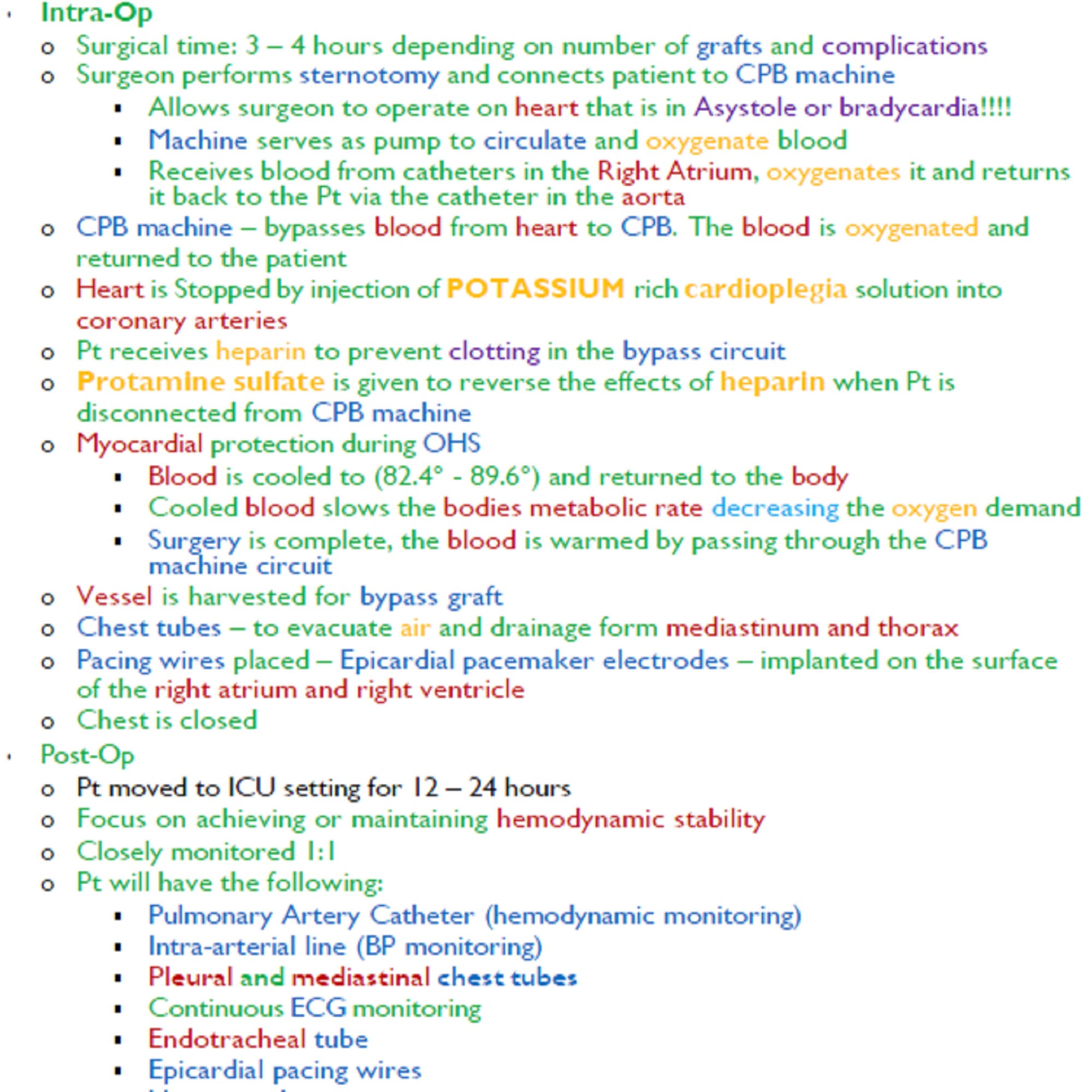 Colorful Heart Surgery Nursing Notes 3 Pages PDF Instant Digital ...