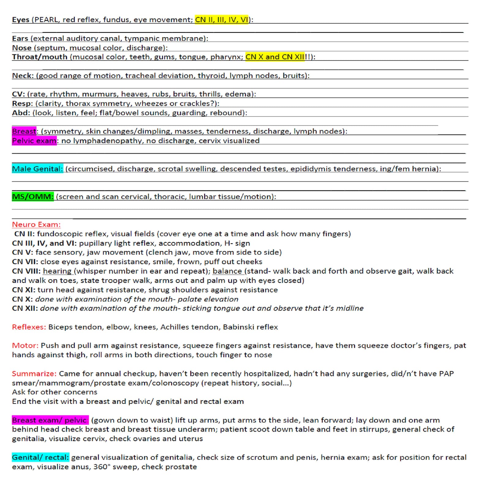 Provider SOAP and Complete H P Notes for NP, Pa and Md Students 2 Pages ...