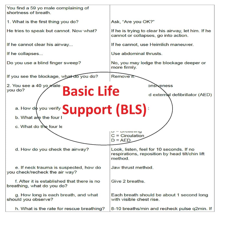 Basic Life Support (BLS) Certification Nursing Notes to Pass 2021 Exam ...