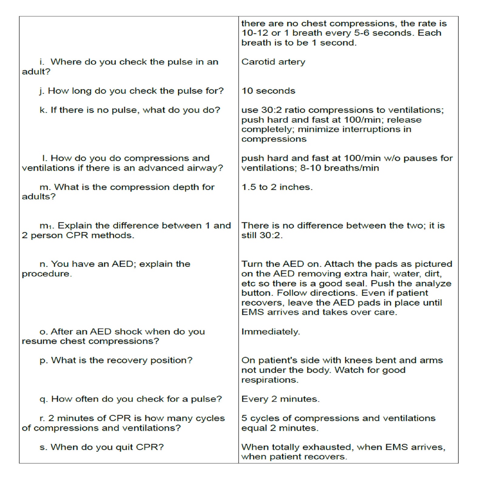 Basic Life Support (BLS) Certification Nursing Notes to Pass 2021 Exam ...