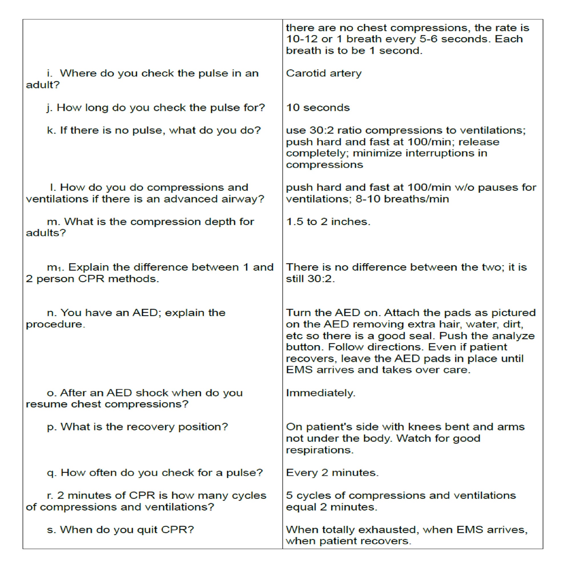 Basic Life Support (BLS) Certification Nursing Notes to Pass 2021 Exam ...