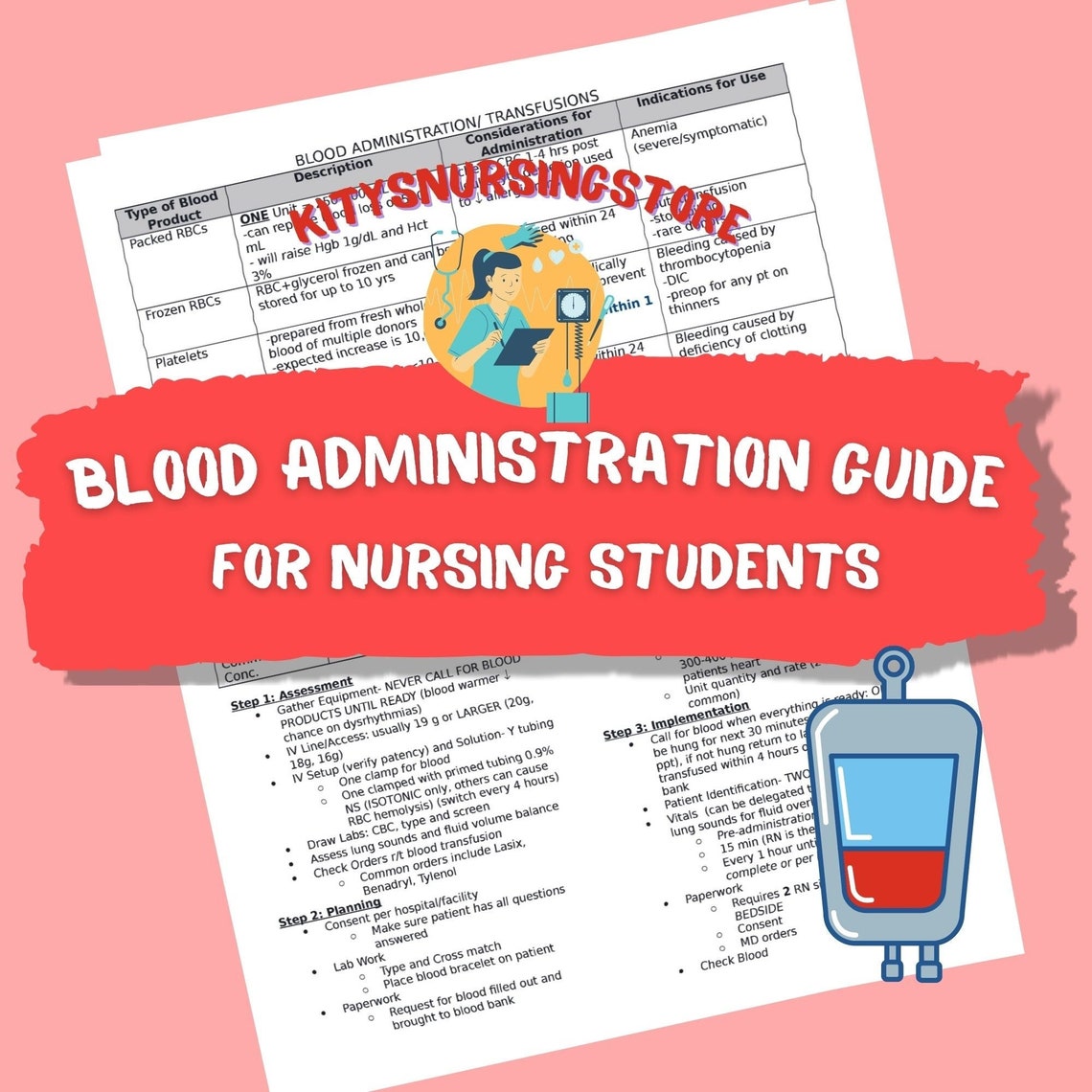 Blood Transfusion Nursing Notes 2 Pages - Etsy