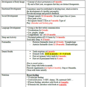 Chart With Pediatric Theory of Development PDF 10 Pages Instant Digital ...