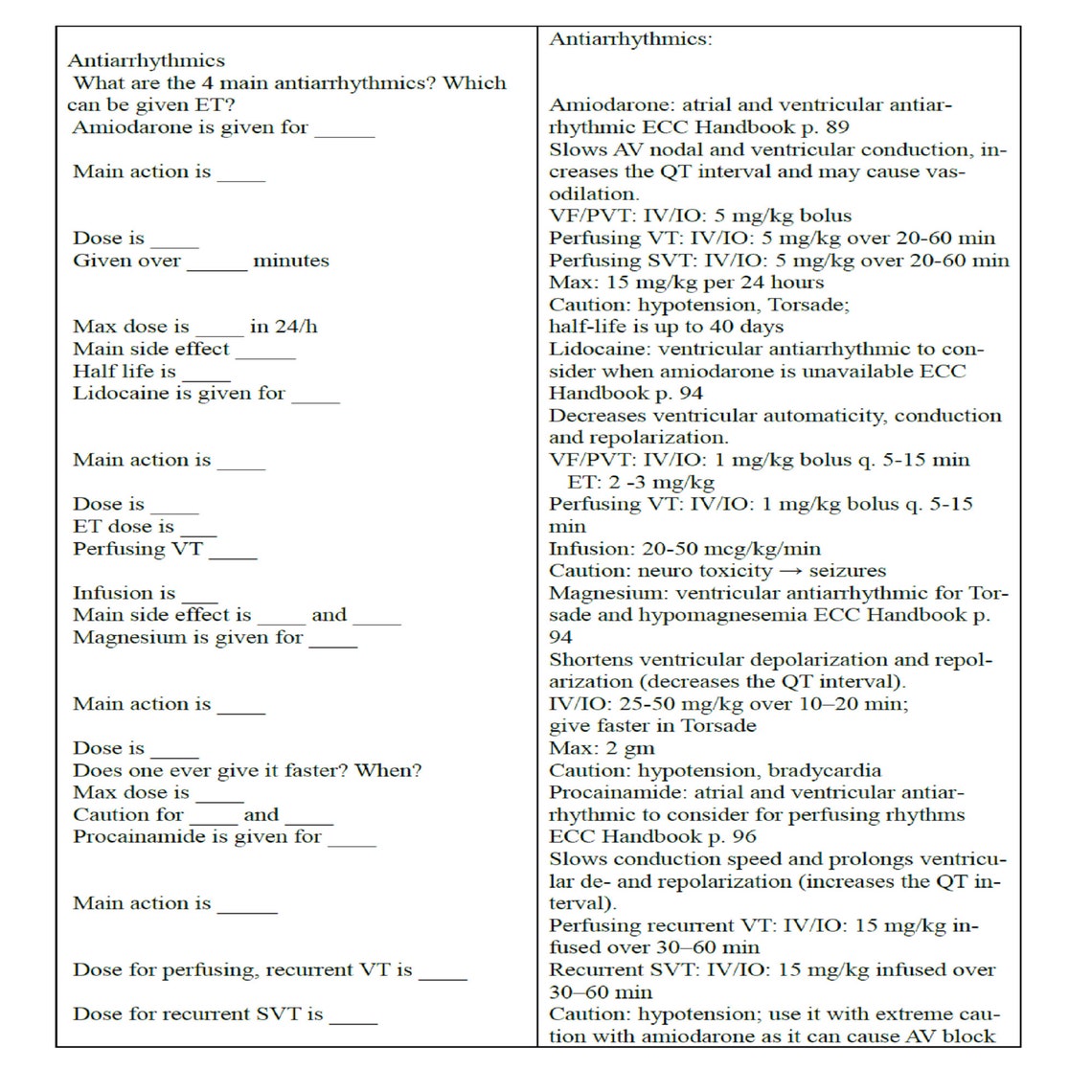 Pediatric Advanced Life Support (PALS) Exam Pre Notes and Tips 14 Pages ...