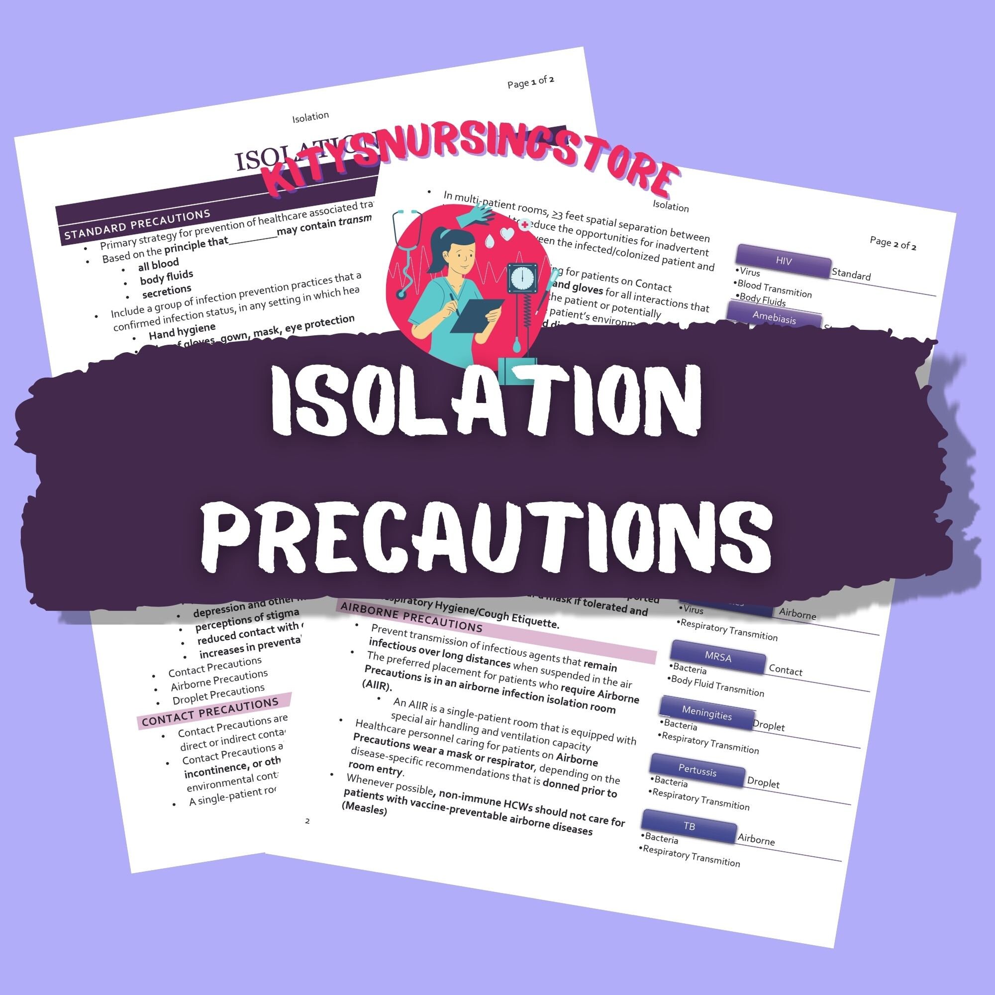 Isolation Precautions 2 Pages Pdf - Etsy