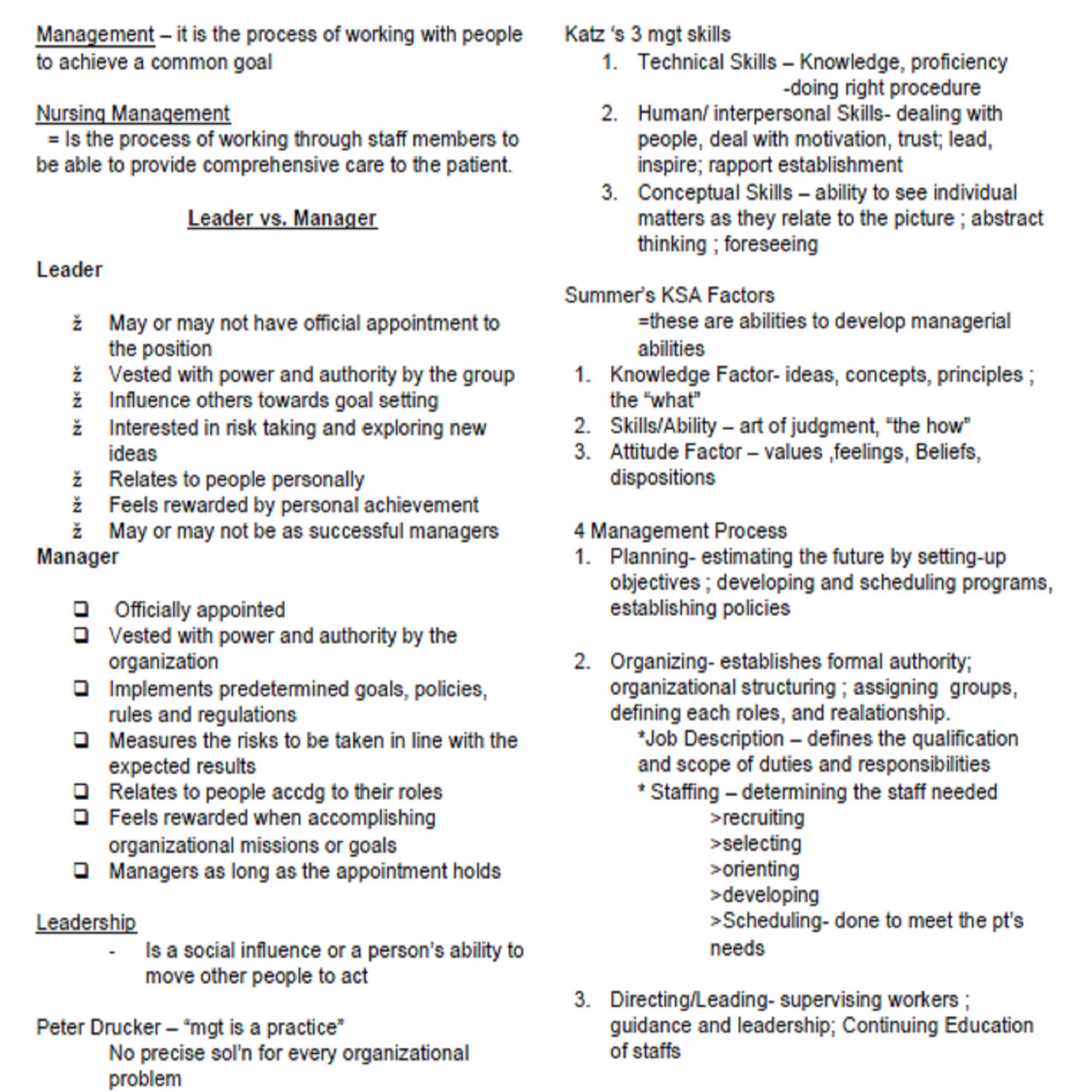 30 Pages Nursing Leadership and Management Study Guide - Etsy