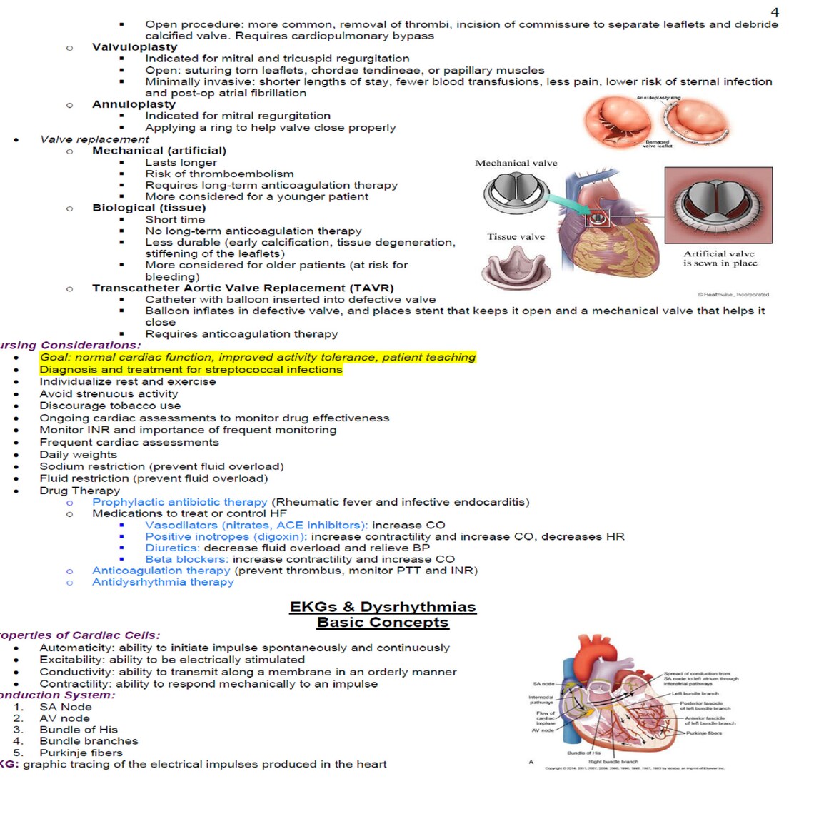 Amazing RN Cardiology Unit Notes 20 Pages I Got A on My Exam - Etsy