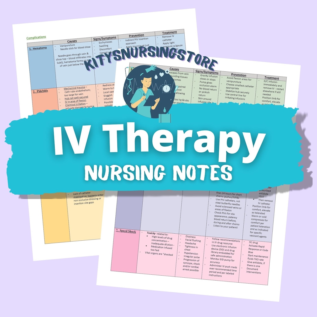 RN IV Therapy Notes 6 Pages Critical Care Nursing Notes - Etsy