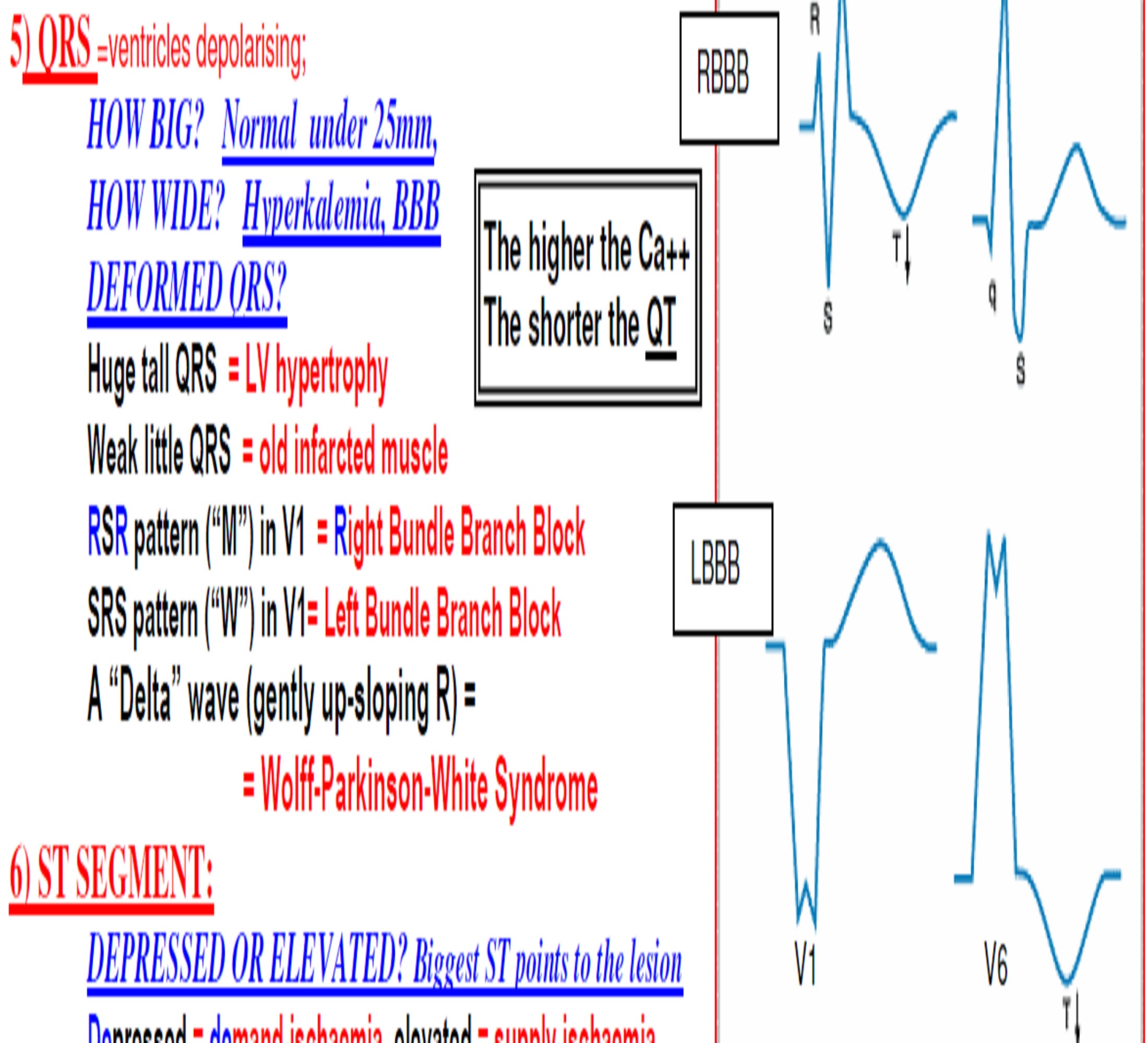 Any Nurse Must Know ECG Interpretation Cheat Sheet Made Easy - Etsy