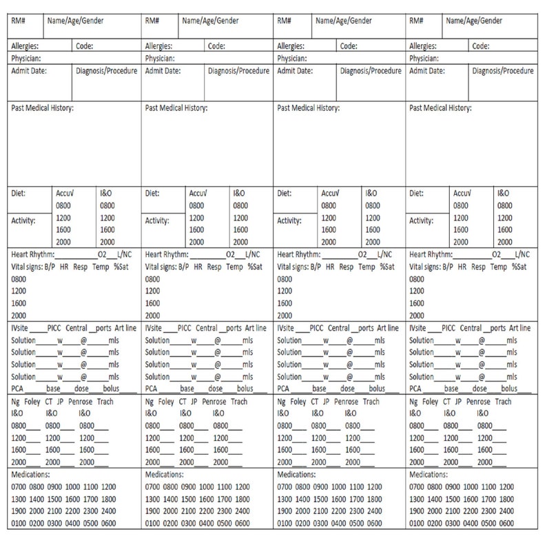 BEST Nursing Surgical Report Sheet 3 Pages Printable PDF - Etsy Hong Kong