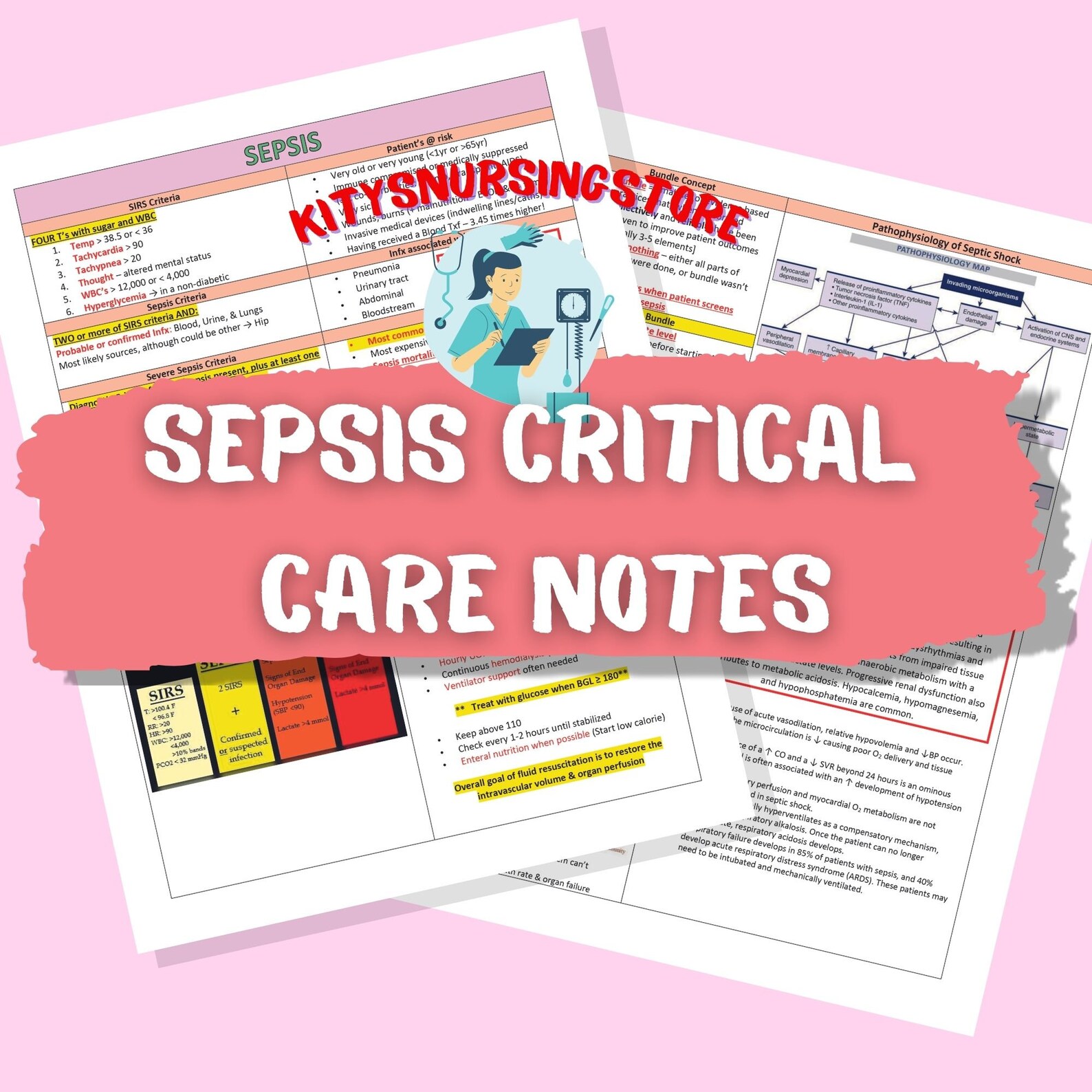 Sepsis 4 Pages - Etsy