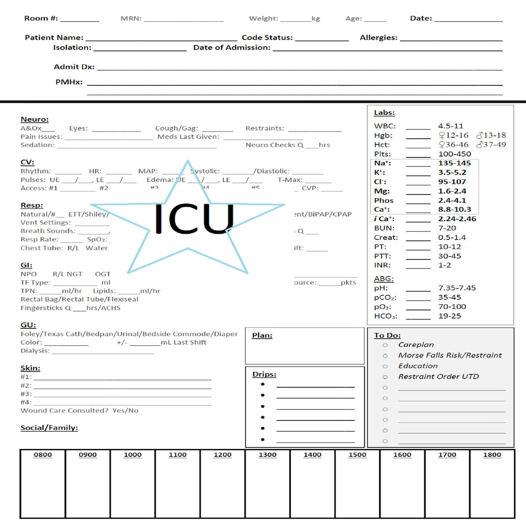 Detailed ICU/PCU Nursing Report for Nurses and Students 1 Page ...