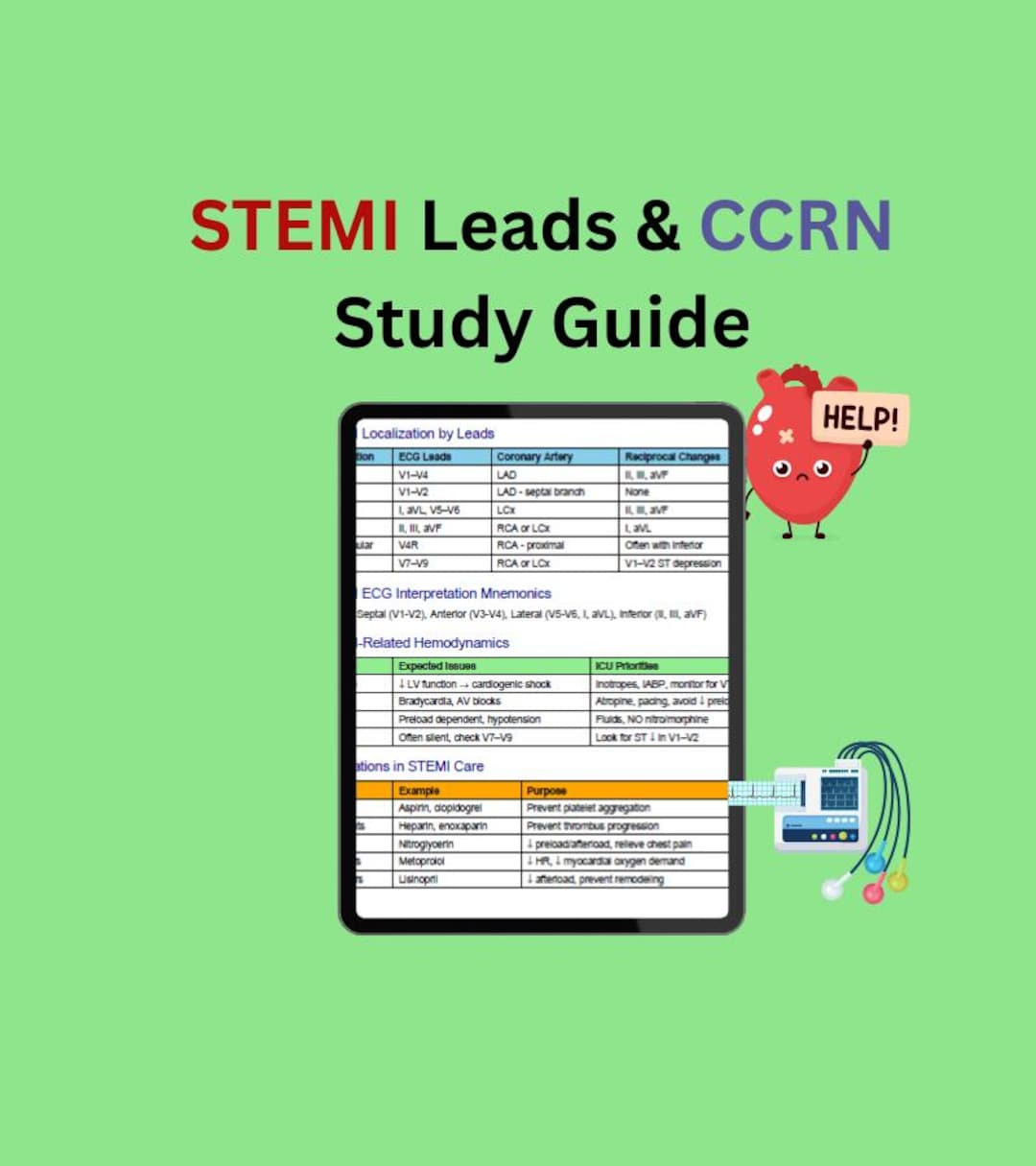 Cardiac Nursing Notes - STEMI Leads & CCRN Study Guide - CVICU Cheat ...