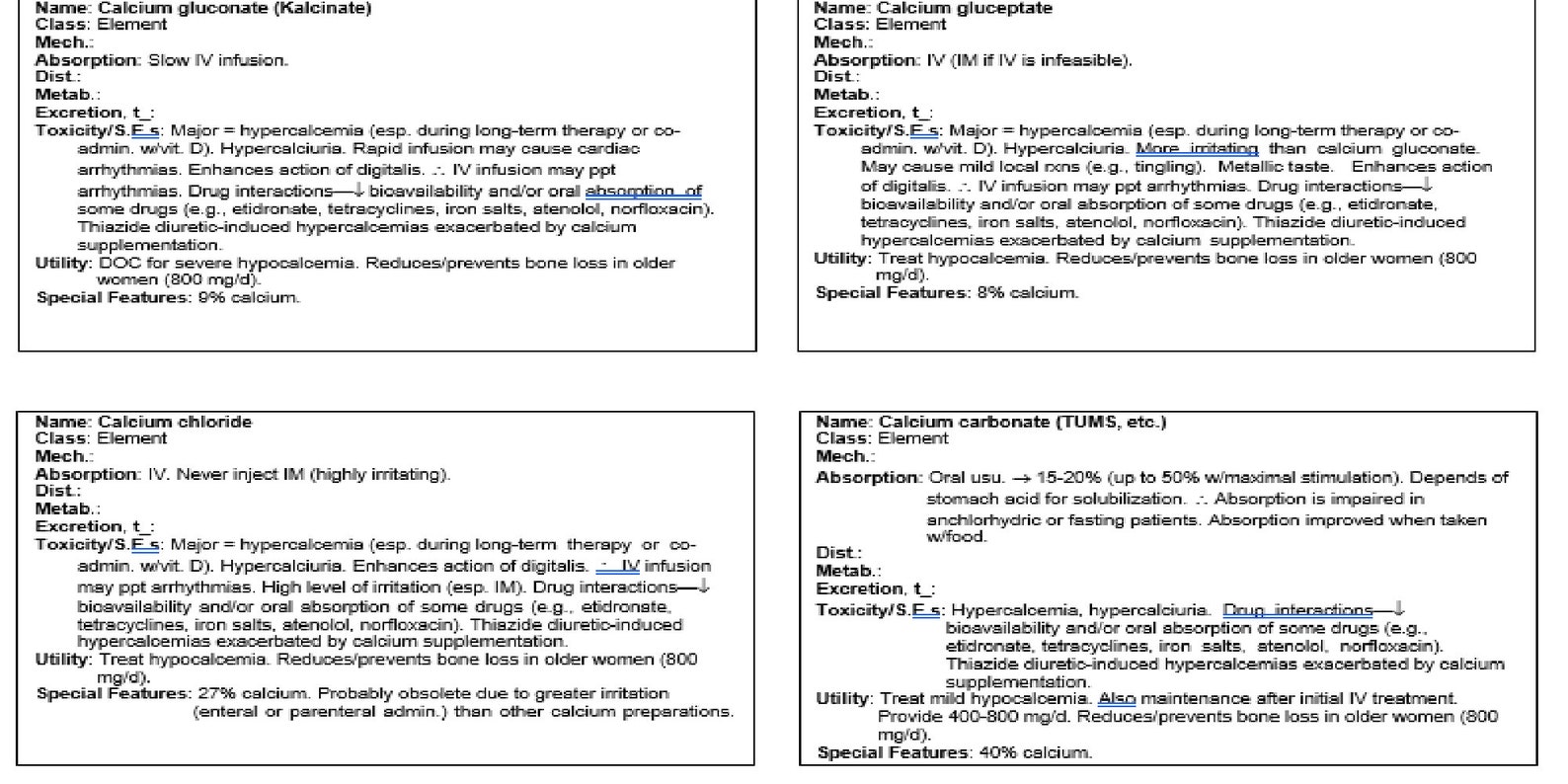 Nursing clinical pharmacology flash card 90 pages 4 cards on | Etsy