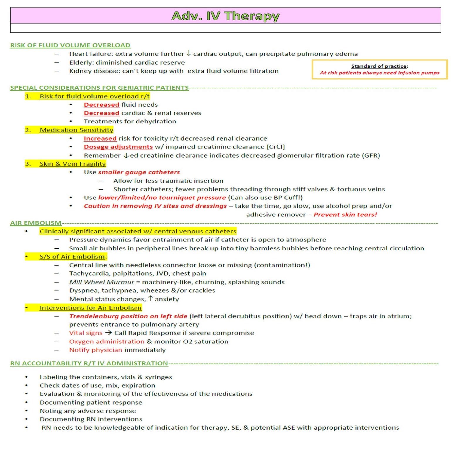 RN IV Therapy Notes 6 Pages Critical Care Nursing Notes - Etsy