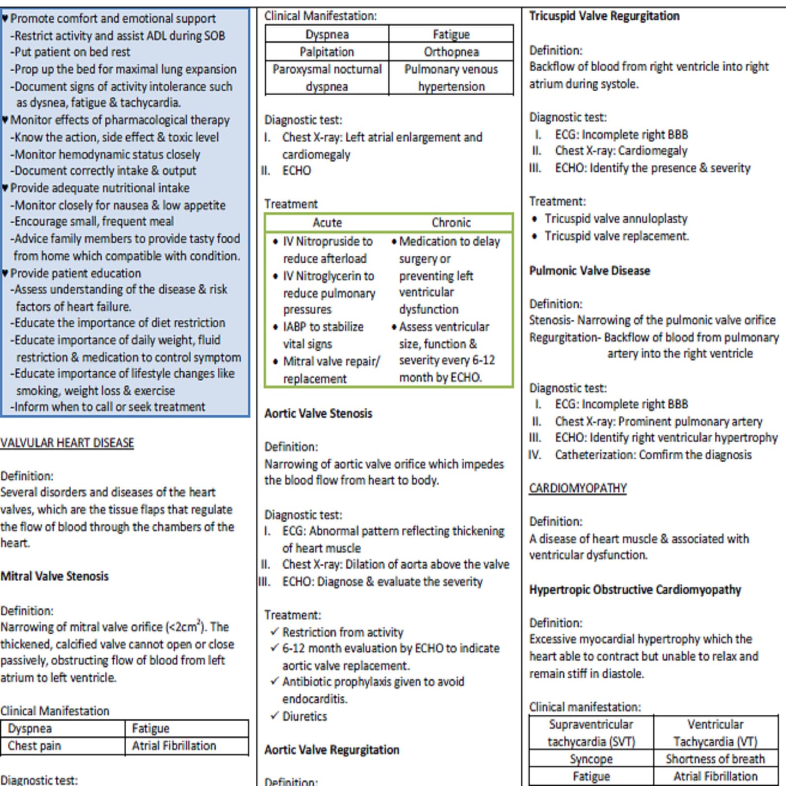 Critical Care Nursing Study Guide to Pass Medical Surgical - Etsy