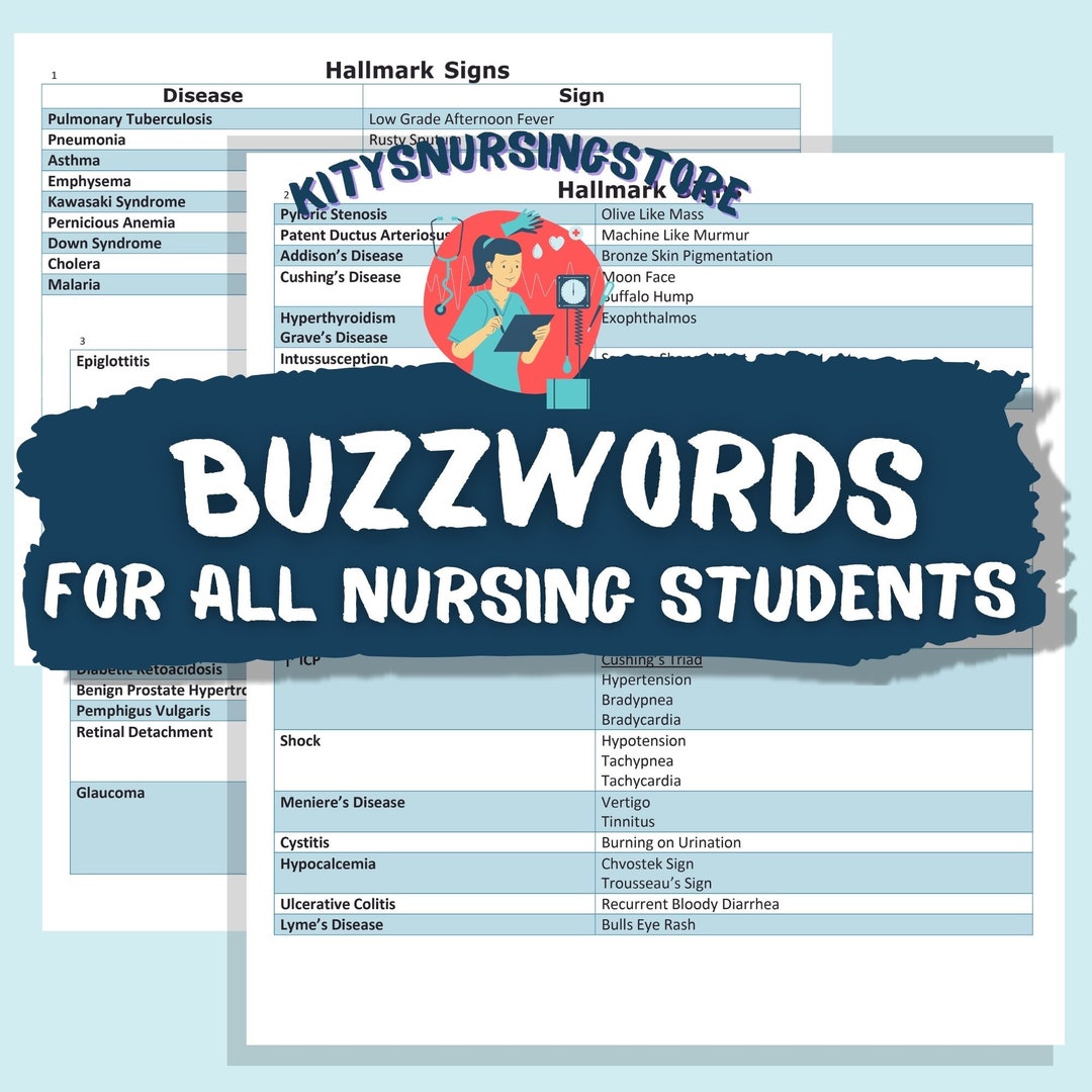 BUZZWORDS for All Nursing Students in Med-surg, Critical Care ...