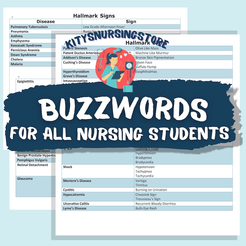BUZZWORDS for All Nursing Students in Med-surg, Critical Care ...