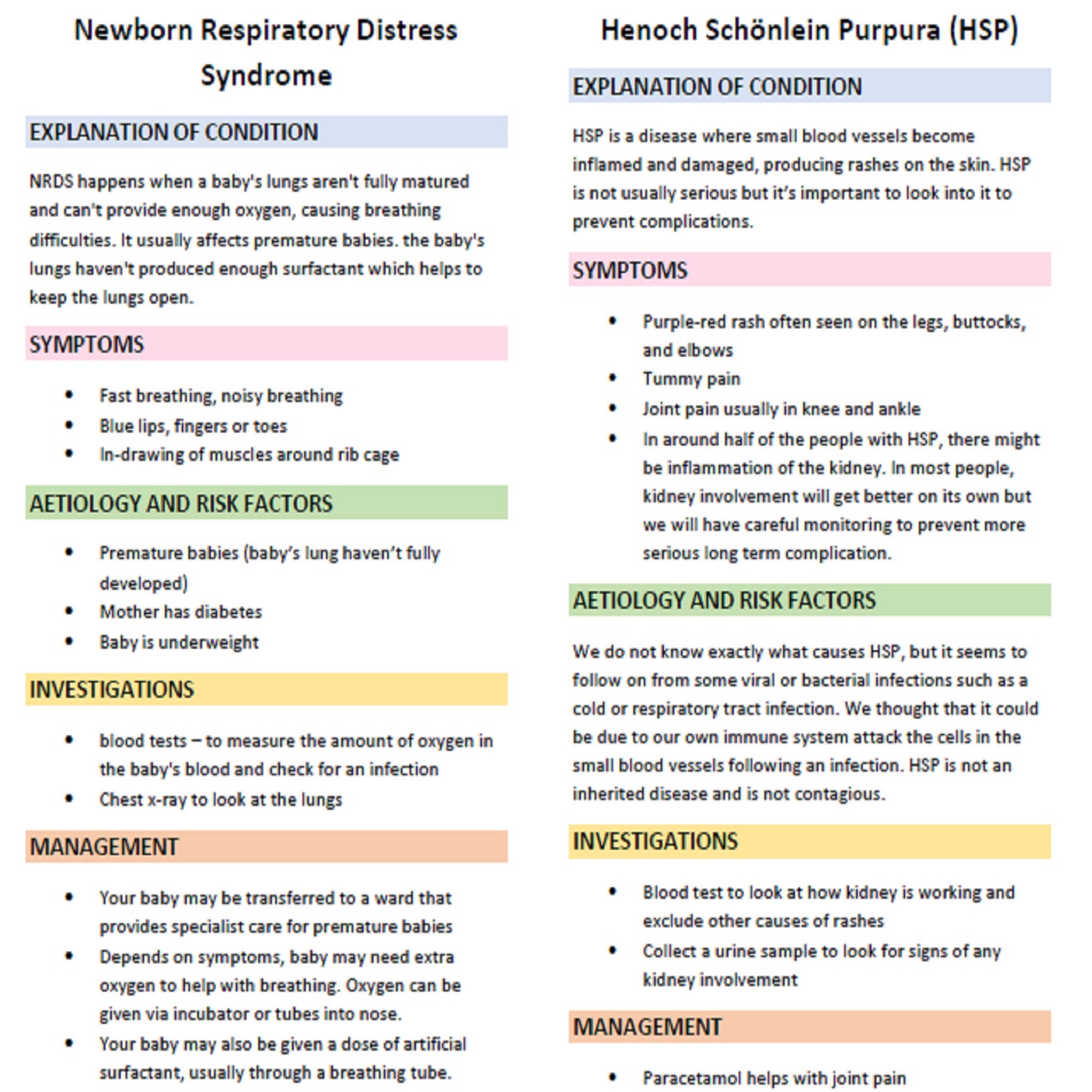 Most Tested Pediatric Diseases Notes PDF 21 Pages Instant - Etsy