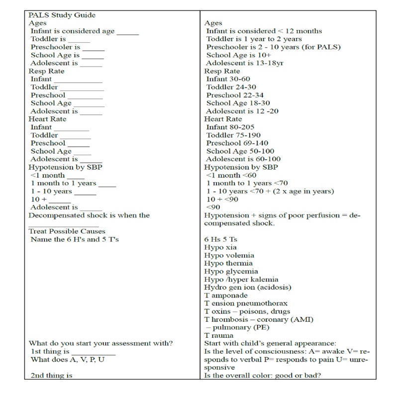 Pediatric Advanced Life Support (PALS) Exam Pre Notes and Tips 14 Pages ...