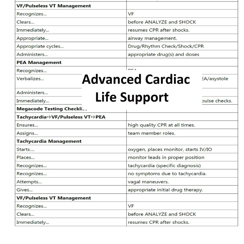 UPDATED Advanced Cardiac Life Support ACLS 9 Pages Notes for - Etsy