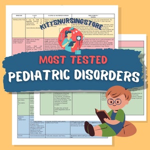Amazing Pediatric Guide for Diseases 4 Pages PDF Instant Digital ...
