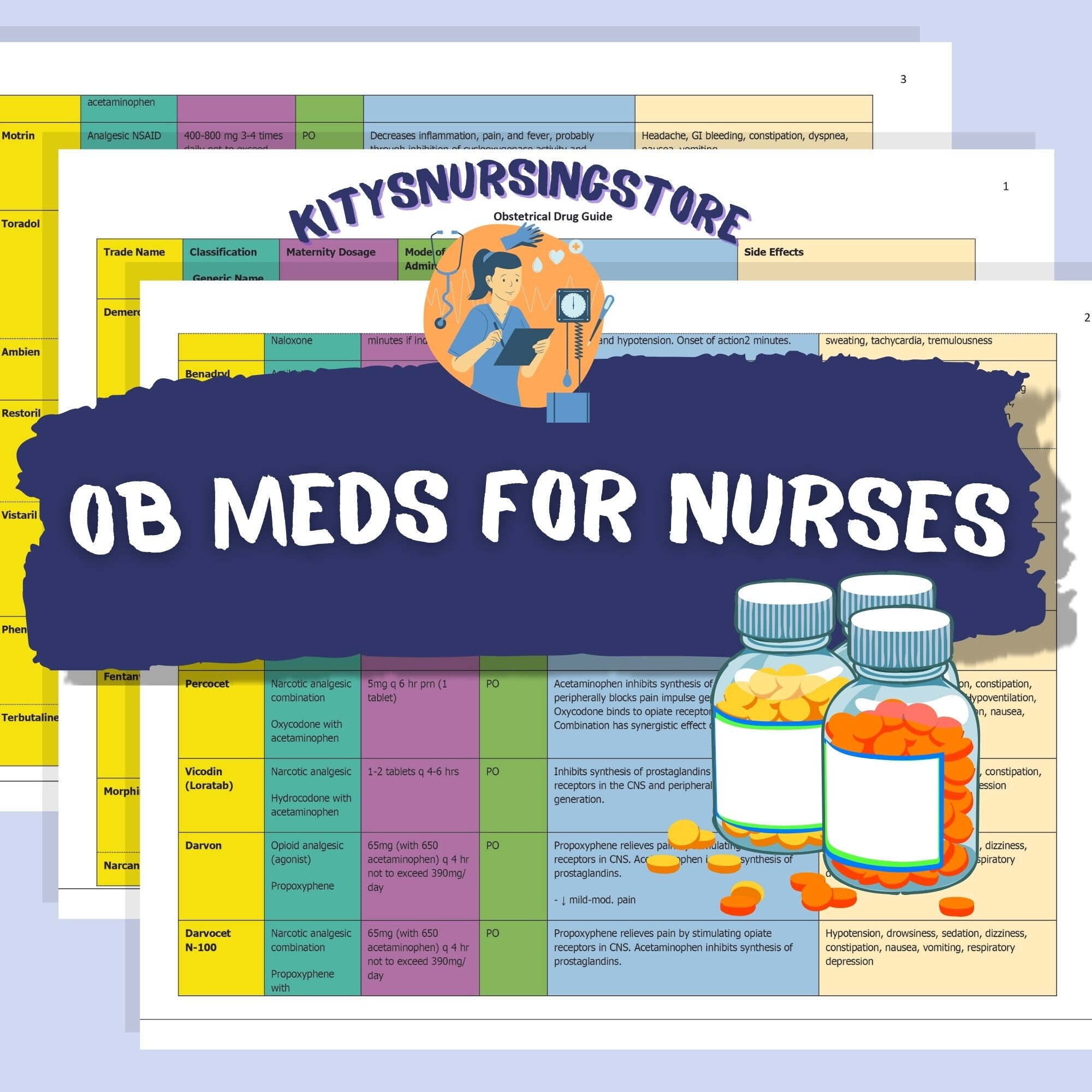 OB Meds 7 Pages Great for Nursing Ob Rotation - Etsy