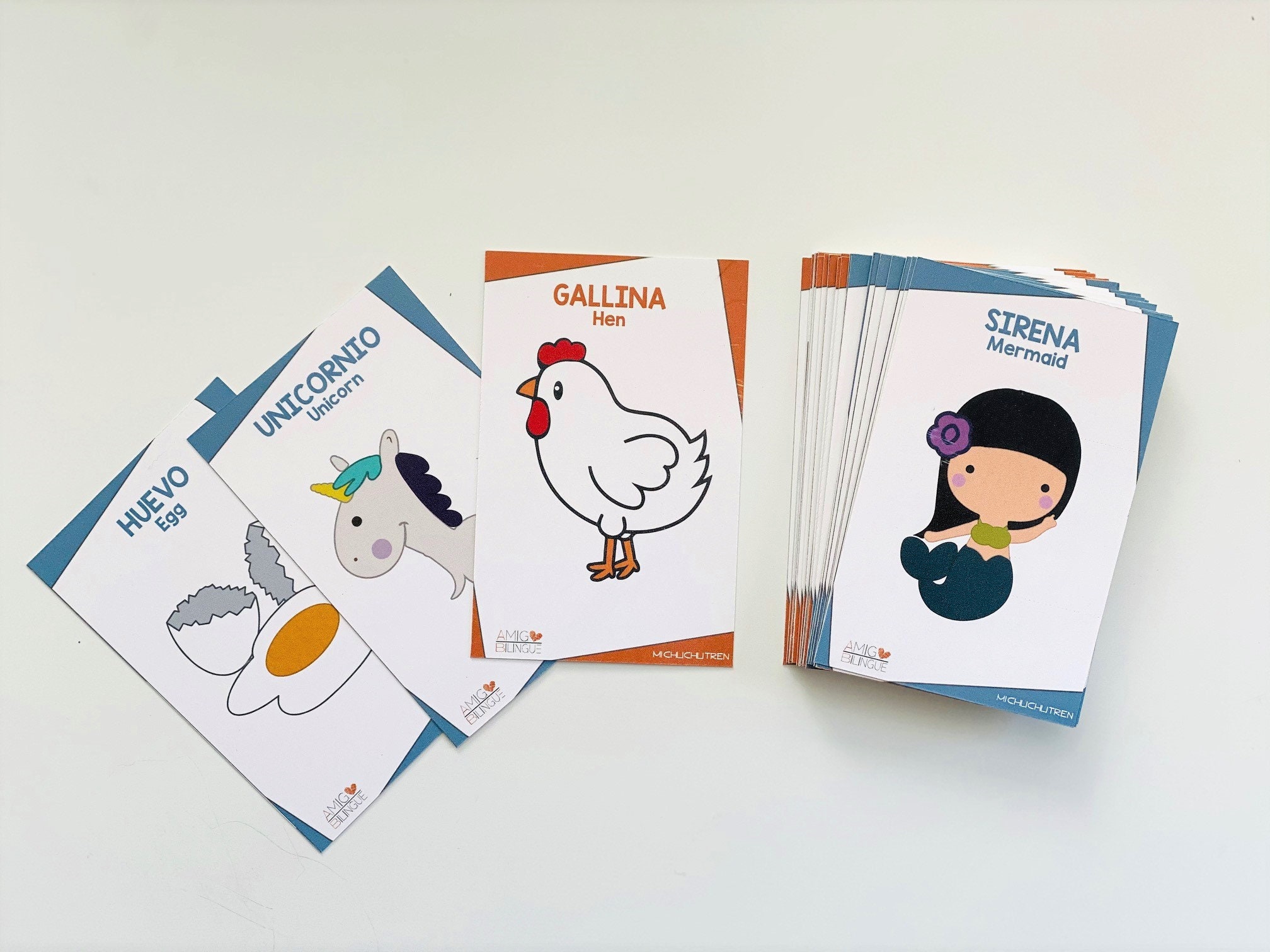 Spanish Bilingual Game Two in One Guess Who or What. Quien - Etsy