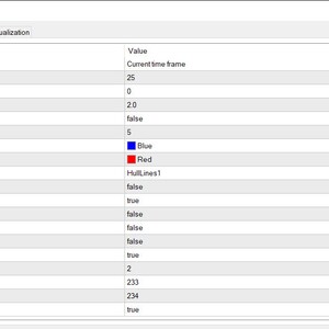Forex Metatrader 4 Indicator Trend Sniper - Etsy