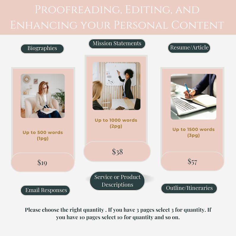 Refined Proofreading & Writing Services: - Etsy