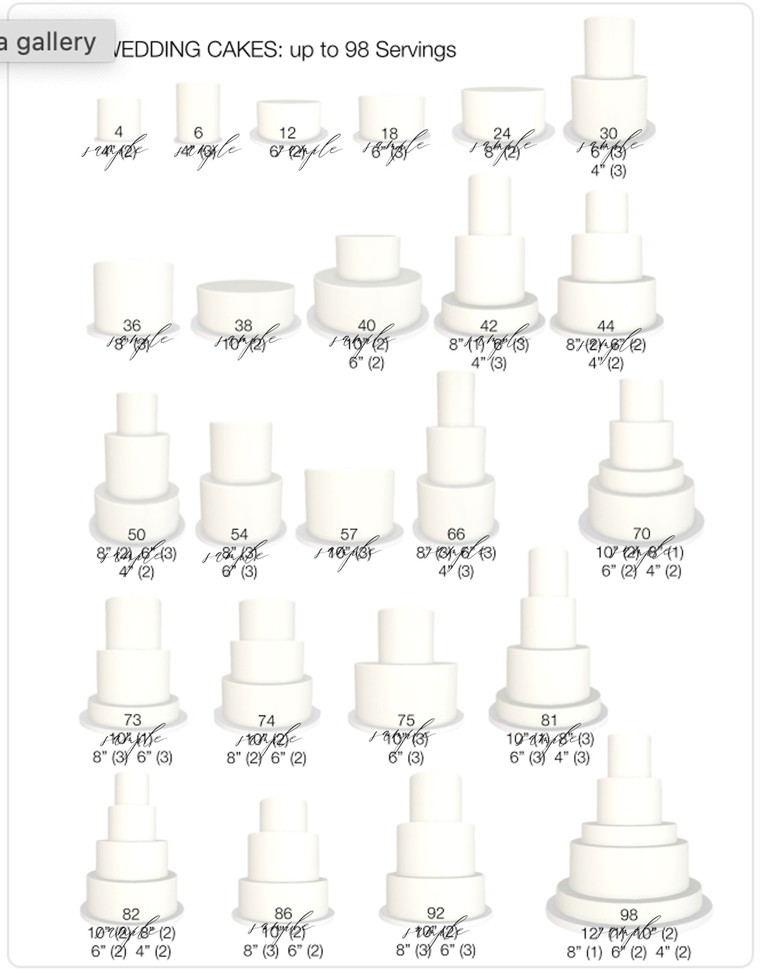 Wedding & Party Cake Serving Chart – Quick Reference Guide (PDF) - Etsy