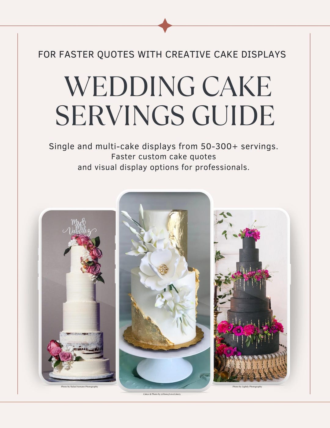 Professional Wedding Cake Servings Guide 33 PAGES of Cake Shapes ...