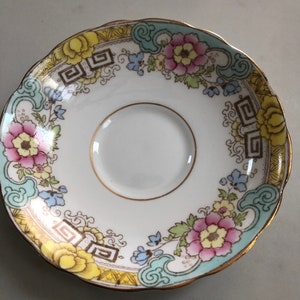 Radfords Fenton Bone China Plate Floral Pattern - Etsy