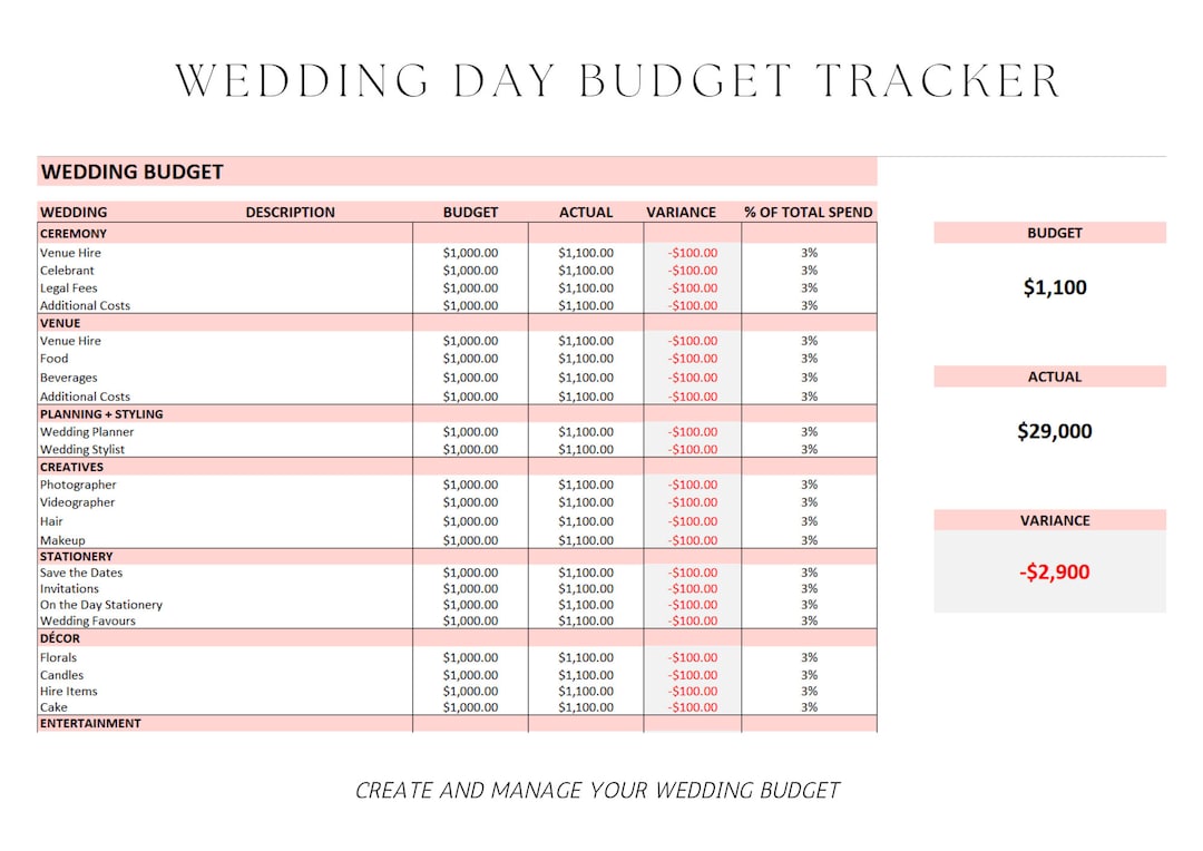 Wedding Day Budget Tracker - Etsy