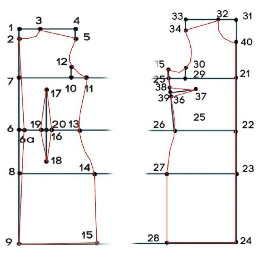 How to Sew A Simple Shift Dress and Make an Easy Pattern ...